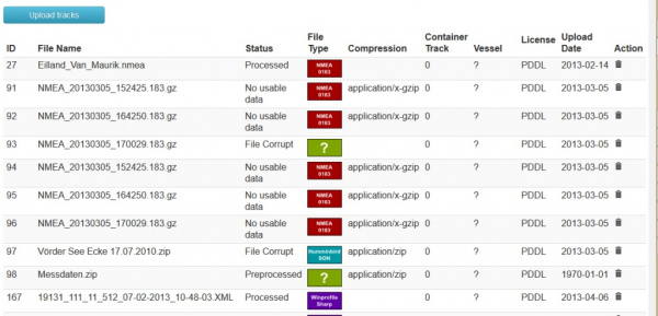 h:En:Upload NMEA-Data – OpenSeaMap-dev
